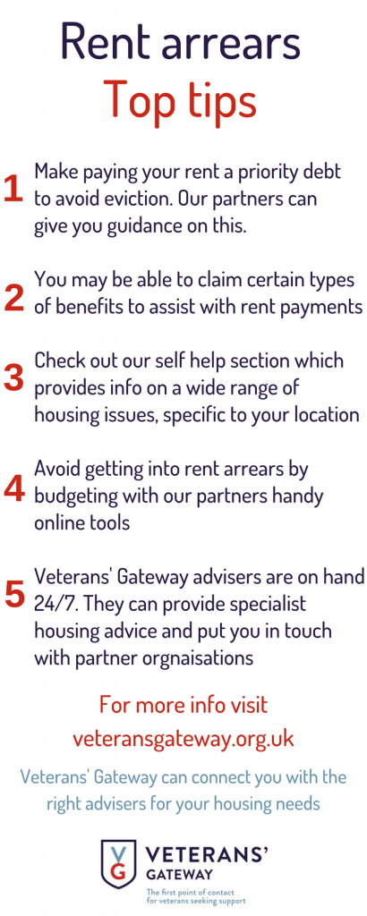 Veterans’ Gateway Launches Campaign to Help Ex-Service Community with ...