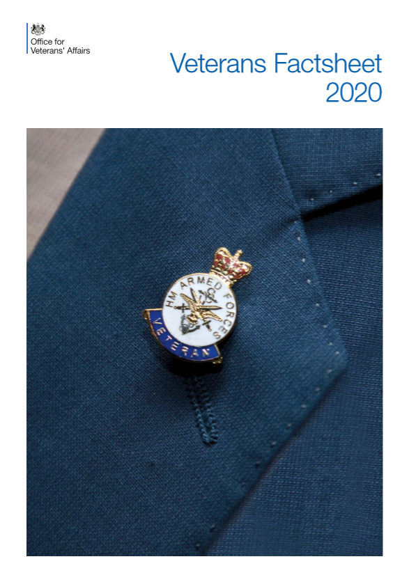 Veterans Factsheet 2020 - Cobseo