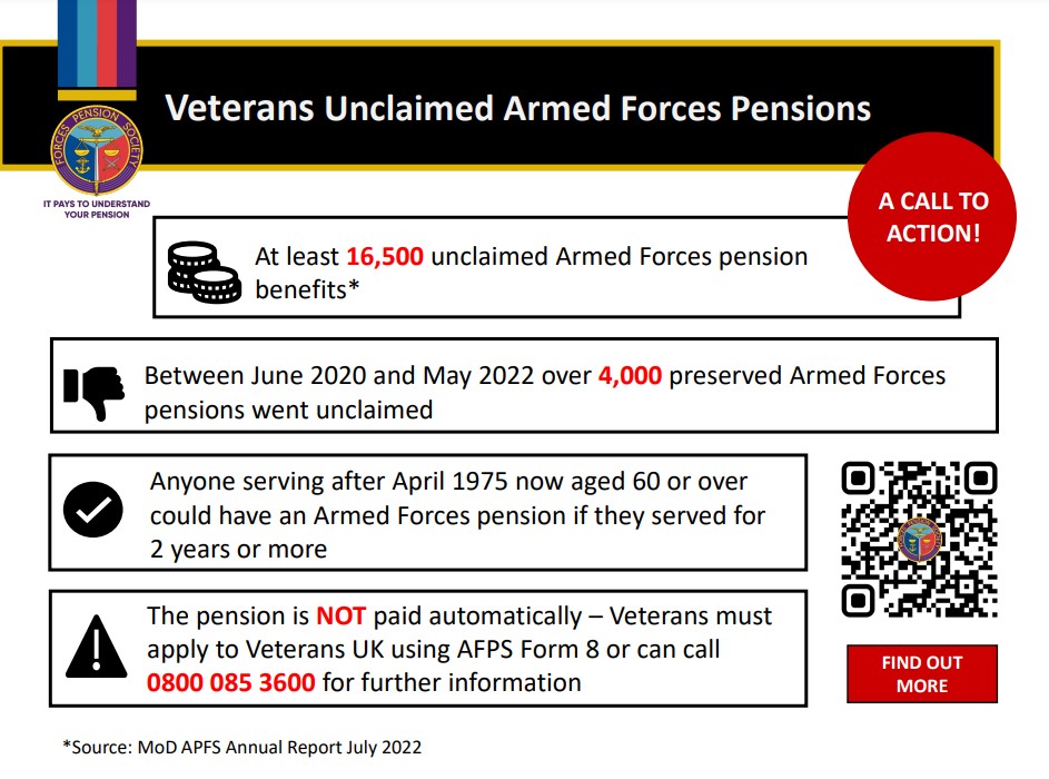 Veterans Unclaimed Armed Forces Pensions – A Call to Action! - Cobseo